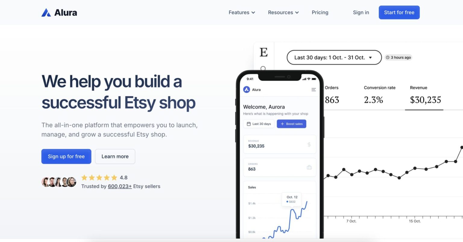 The ultimate guide to selling digital downloads on Etsy? - Nancy Badillo